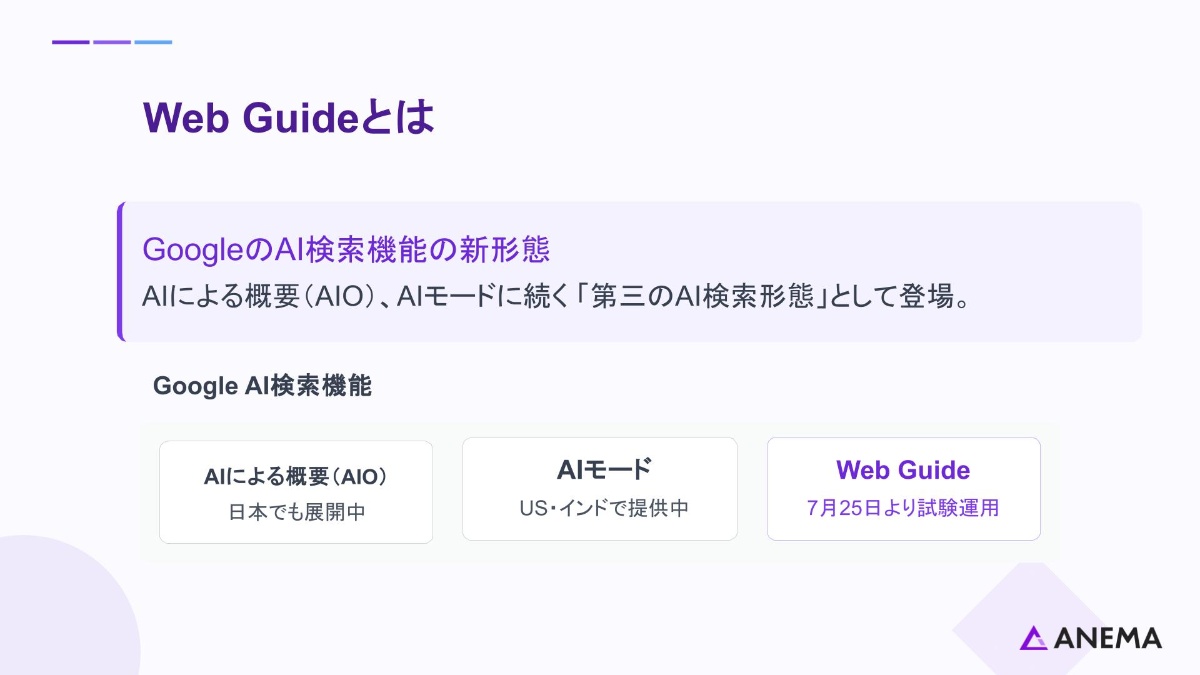 “Web Guide”とは？SEOに3形態目のGoogle AI検索機能が登場 | ANEMA